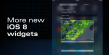 More new iOS 8 widgets : iPad Pilot News