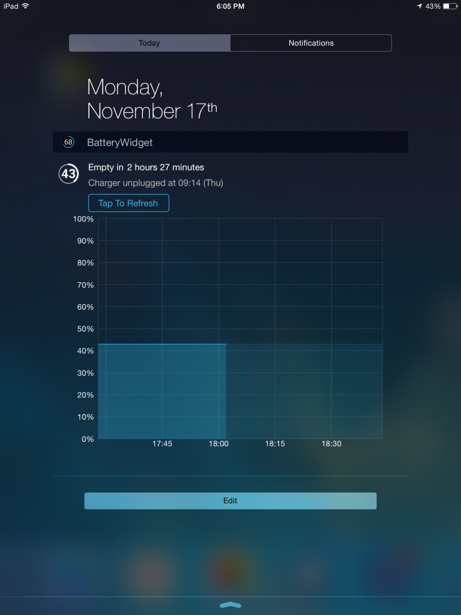 More new iOS 8 widgets : iPad Pilot News