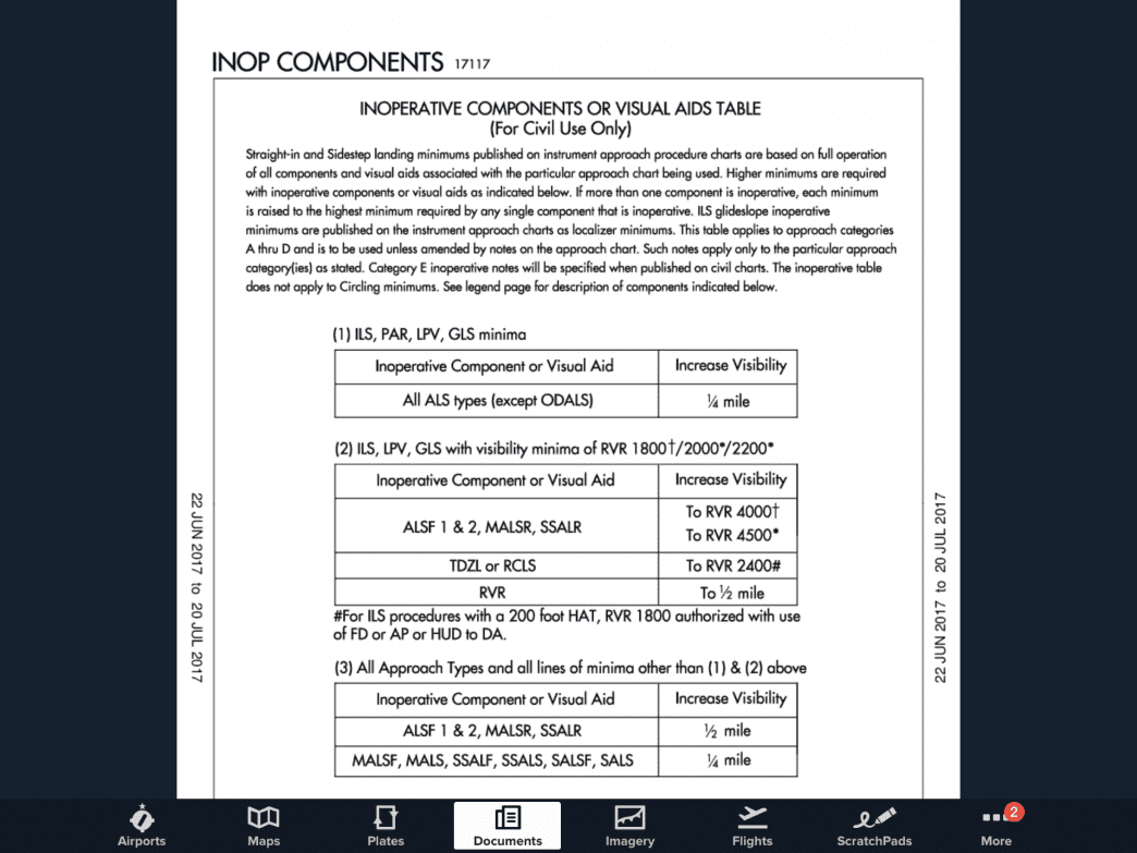 5 ForeFlight shortcuts to use on your next flight - iPad Pilot News