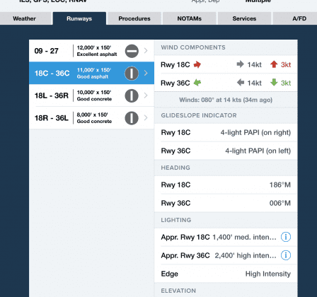 5 weather reports you should be using in ForeFlight : iPad Pilot News