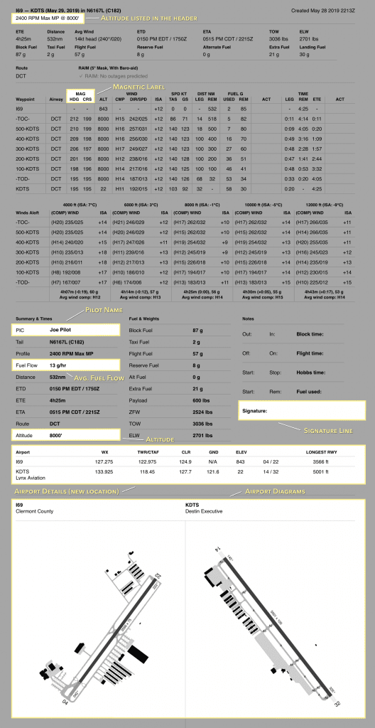How to calculate takeoff and landing distance with ForeFlight 11.4 ...