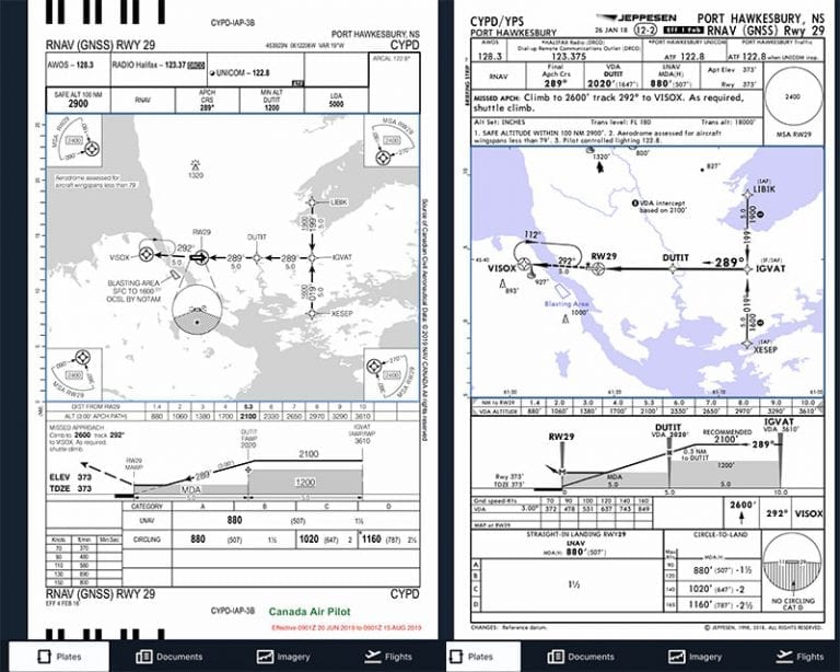 Tips for flying to Canada with your iPad : iPad Pilot News