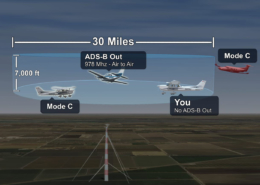 How does ADS-B traffic work? - iPad Pilot News